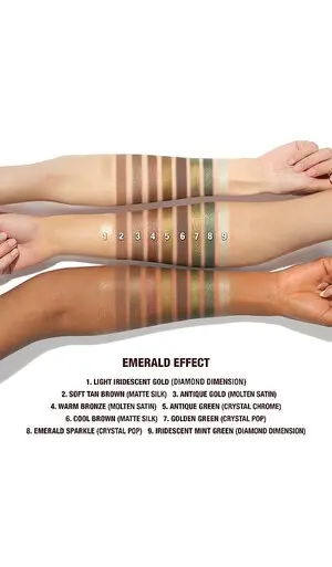 Charlotte Tilbury Charlotte's Palette Of Beautifying Eye Trends