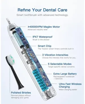 HEATDAZ Operan 3 Pack Electric Toothbrush Replacement Head