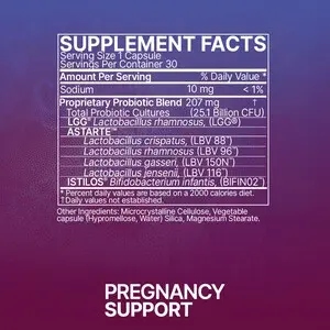 MICROBIOME LABS Pregnancy Support 30 Capsules