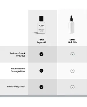 FORTE SERIES Hydrating Argan Oil - White