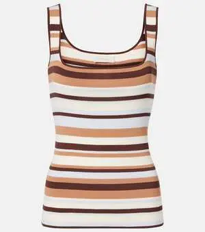 Faithfull The Brand Striped Camis Tanks For Women