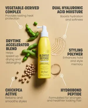 DRYBAR Blowout Defense Strengthen & Extend Blowout Accelerator Spray
