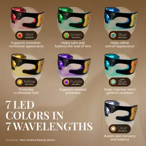 GLO24K Bionic 7 Color Led Eye Care Mask - None