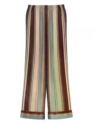 Sleeper Striped Straight-leg Trousers