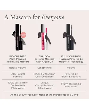 PUR Bio Charged Plant-powered Volumizing Mascara