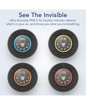 MIKO Smart Air Purifier For Home With Air Quality Sensor