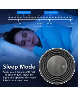 MIKO Smart Air Purifier For Home With Air Quality Sensor