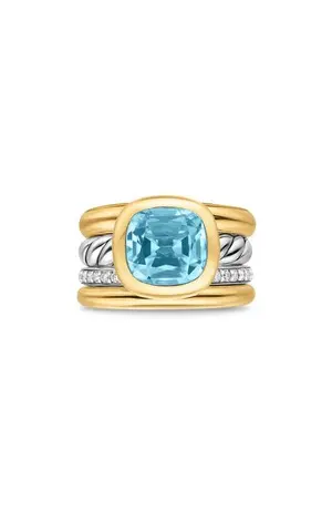 Blue Topaz Rings
