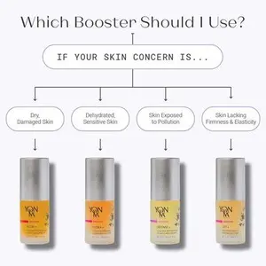 YON-KA Antioxidant Defense Booster 0.51oz