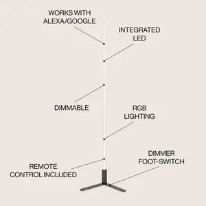 JONATHAN Y Potts 60.5" Modern Contemporary Aluminum/iron Integrated Led Post Floor Lamp
