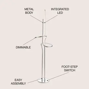 JONATHAN Y Sketch 64" Minimalist Dimmable Metal Integrated Led Floor Lamp