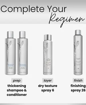 KENRA PROFESSIONAL Dry Texture Spray 6 - No Color