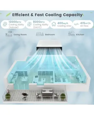 MECALE 12000 Btu Window Air Conditioner With Handy Remote