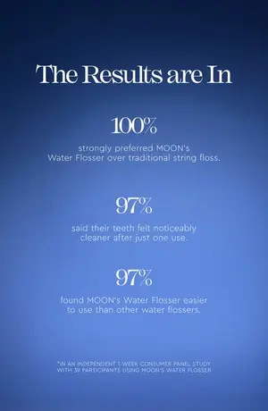 MOON Water Flosser
