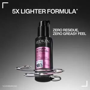 REDKEN Acidic Color Gloss Bundle For Ultimate Shine