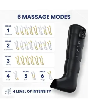 MIKO Compression Massager With Advanced Airbag Technology, Aero