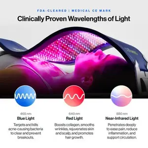 CELLUMA Pro Led Light Therapy Device Series 1
