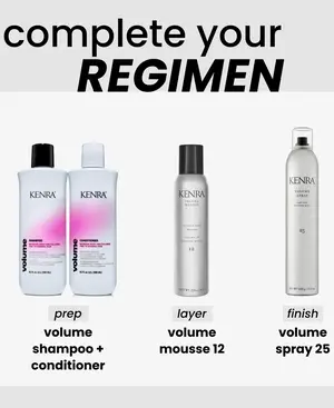 KENRA PROFESSIONAL Volume Styling Mousse - No Color