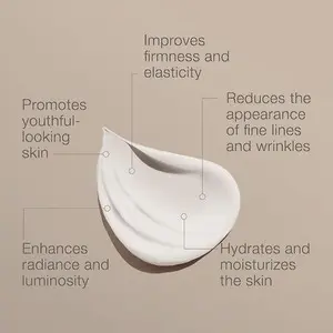 SKINCODE Cellular Anti-aging Cream 1.7oz