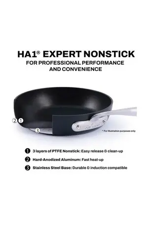 ALL-CLAD Ha1 Expert Hard Anodized Nonstick 5-piece Cookware Set