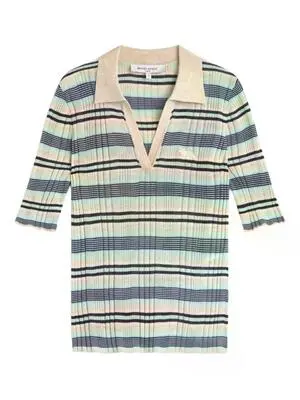 Maison Kitsuné Fine-ribbed Striped Polo Shirt