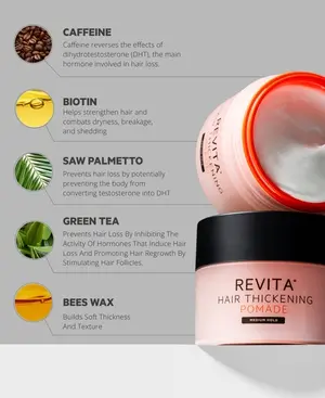 DS LABORATORIES Revita Hair Thickening Pomade