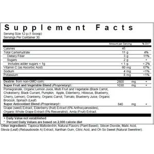 BIOPHARMA SCIENTIFIC Nanoreds10 360 Grams