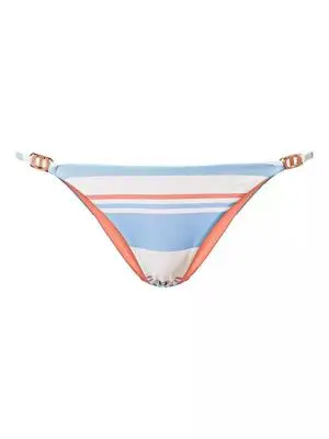 TWINSET Striped Bikini Bottom - Blue