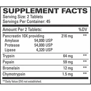 EUROMEDICA Multi-action Digestive Enzymes 90 Tablets