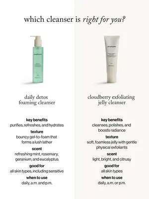 Goop Daily Detox Foaming Cleanser