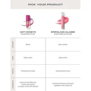 MORPHE Hot Honeys Plumping Lip Oil 4.5ml