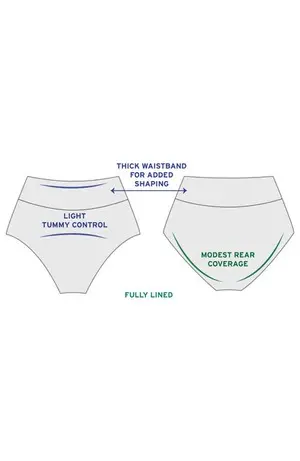 TRIMSHAPER Wide Waistband Yoke-top Swim Brief - Ink