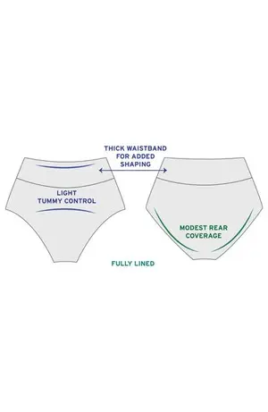 TRIMSHAPER Wide Waistband Yoke-top Swim Brief - Ink