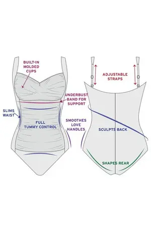 TRIMSHAPER Averi Sweetheart Neckline One-piece Swimsuit - Sidewinder