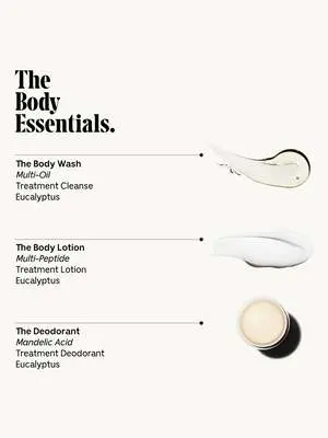 Nécessaire The Body Essentials Mini - Eucalyptus
