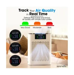 SERENELIFE High-performance Air Purifier With Sleep Mode - White