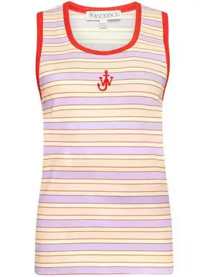 Jw Anderson Camis Tanks For Women