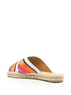 CastaÑer Paos Flat Sandals - Orange