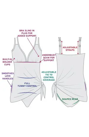 TRIMSHAPER Adjustable Side-tie Swimdress
