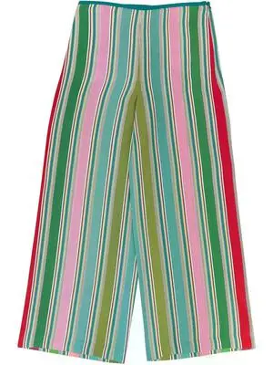 Loro Piana Silk Wide-leg Pants