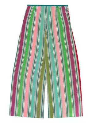 Loro Piana Silk Wide-leg Pants