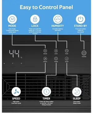 COWSAR Cowar 45-pint Dehumidifier For Home
