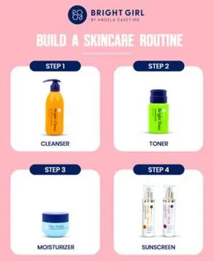 BRIGHT GIRL Acne Care Kit Collection