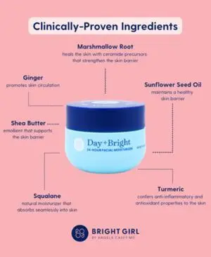 BRIGHT GIRL Acne Care Kit Collection
