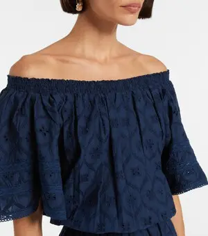Melissa Odabash Micha Broderie Anglaise Cotton Mini Dress