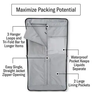SAMSONITE Uplift Bifold Garment Bag