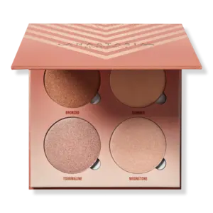 ANASTASIA BEVERLY HILLS Glow Kit Powder Highlighters - Sun Dipped