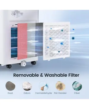 VOLENCA Pint 6000 Sq. Ft Dehumidifier With Continuous And Auto Mode