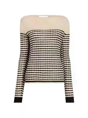 Proenza Schouler White Label Striped Knitted Off-shoulder Top - Neutrals