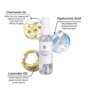 7E WELLNESS Myolift Moisture Boost Kit | 2-week Hydration & Skin Barrier Restoration | Ideal For Dehydrated, Dry